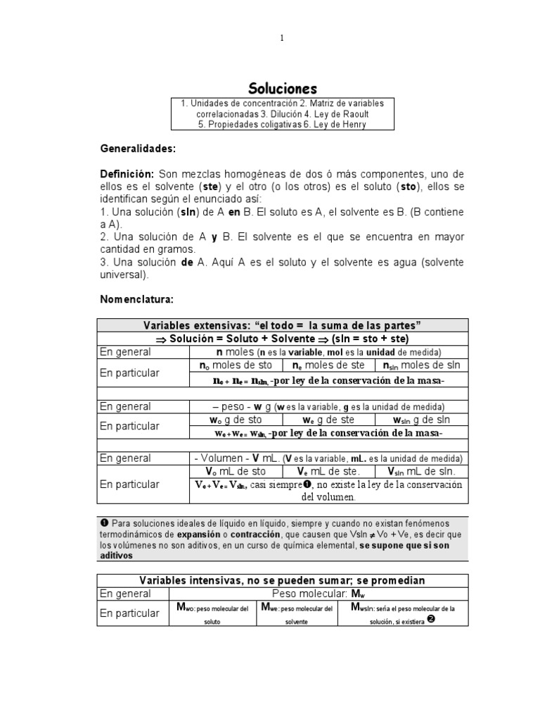 Guia de Estudio para El Taller Teorico Practico Sobre Disoluciones 4to Año | PDF | Concentración ...