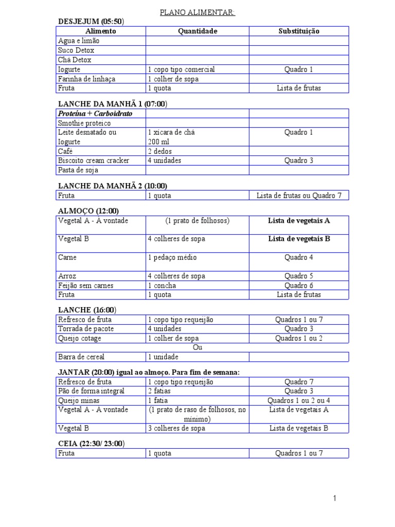 Plano Alimentar | PDF | Pães | Milho