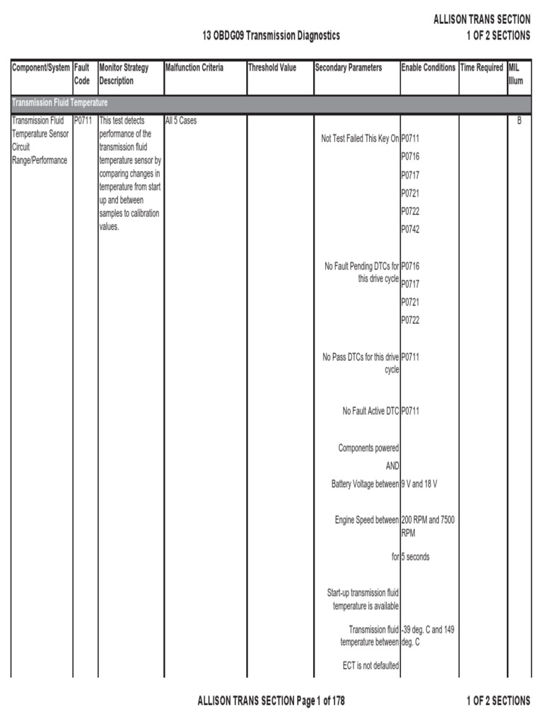 13OBDG09 Transmission Diagnostics | PDF | Transmission (Mechanics ...