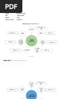 5 Types of Mafools | PDF