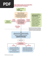 How To Do The Primary Survey and DR ABC - First Aid Advice - ST John Ambulance | PDF | Emergency ...
