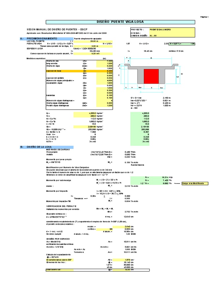 Puente-Losa 12 Aastho | PDF | Hierro | Ingeniería de Edificación