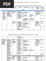Member'S Change of Information Form (Mcif) : Presented For ...