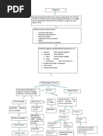 Sdki Slki Siki Penurunan Kapasitas Adaptif Intrakranial Diagnosa ...