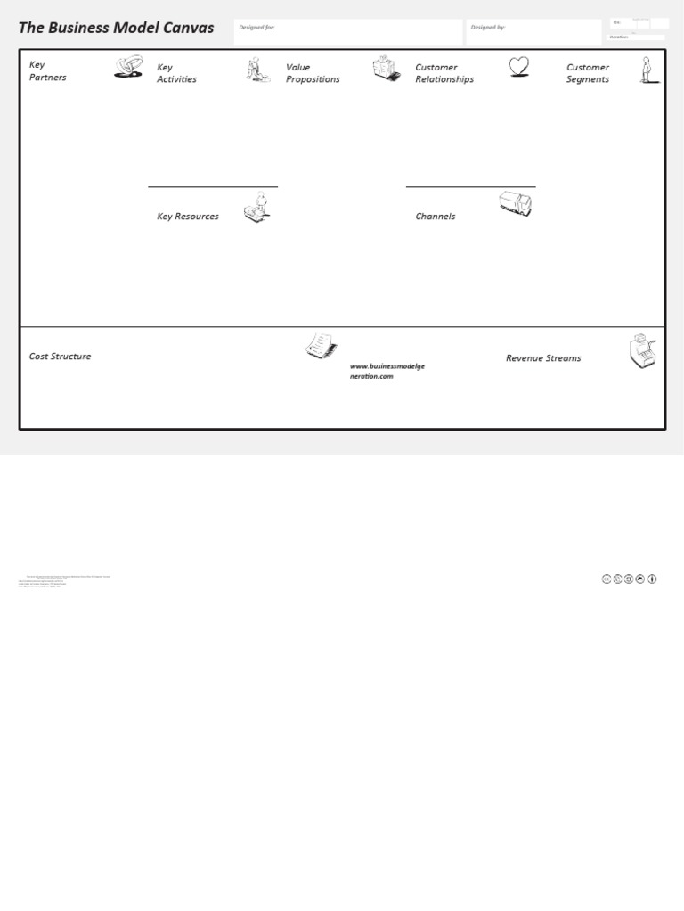 Business Model Canvas Poster Trimmed Print | PDF