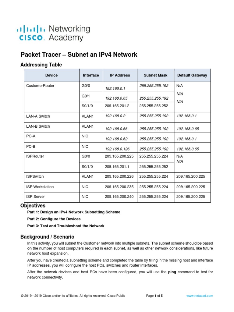 Packet Tracer - Subnet An Ipv4 Network: Addressing Table | PDF | Ip ...