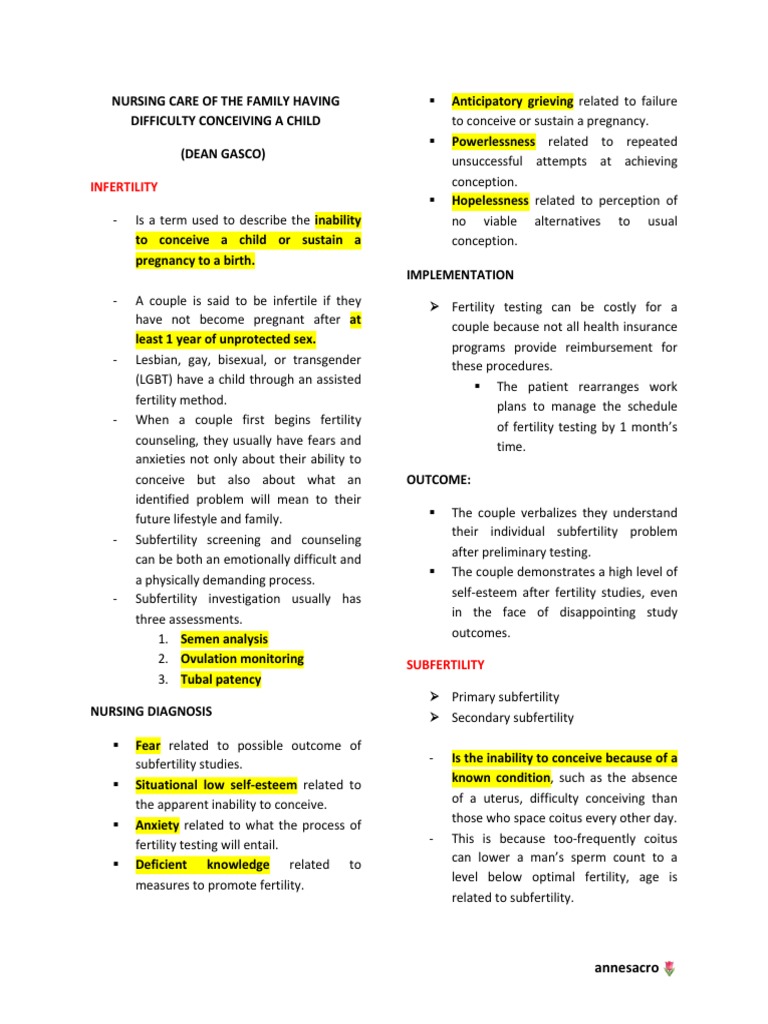 Nursing Care of The Family Having Difficulty Conceiving A Child | PDF ...