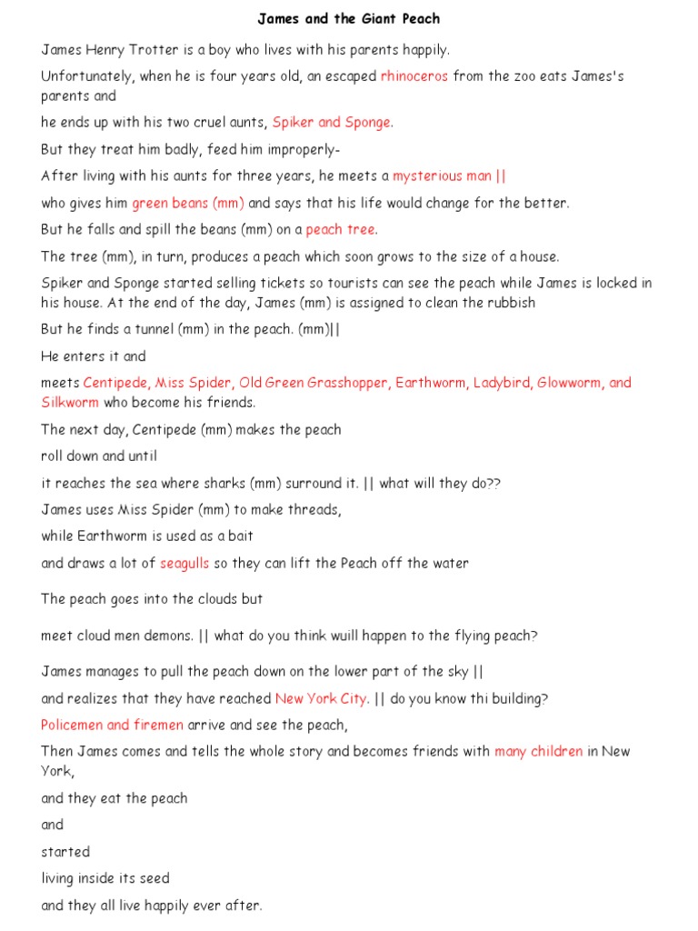 Rhinoceros Spiker and Sponge Mysterious Man - Green Beans (MM) Peach ...