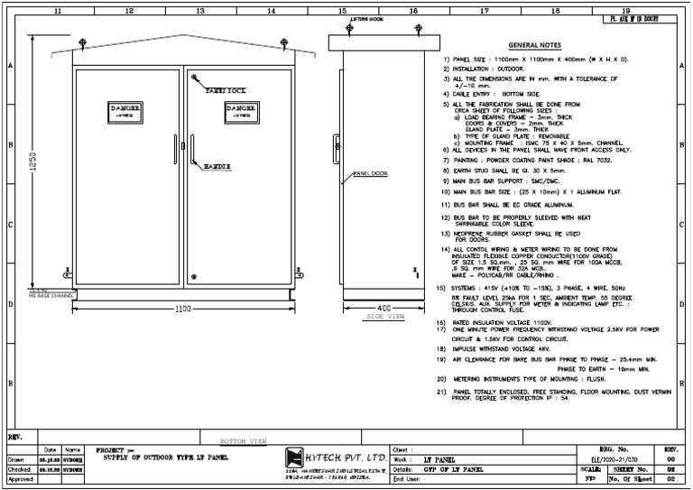 GTP Outdoor LT Panel | PDF