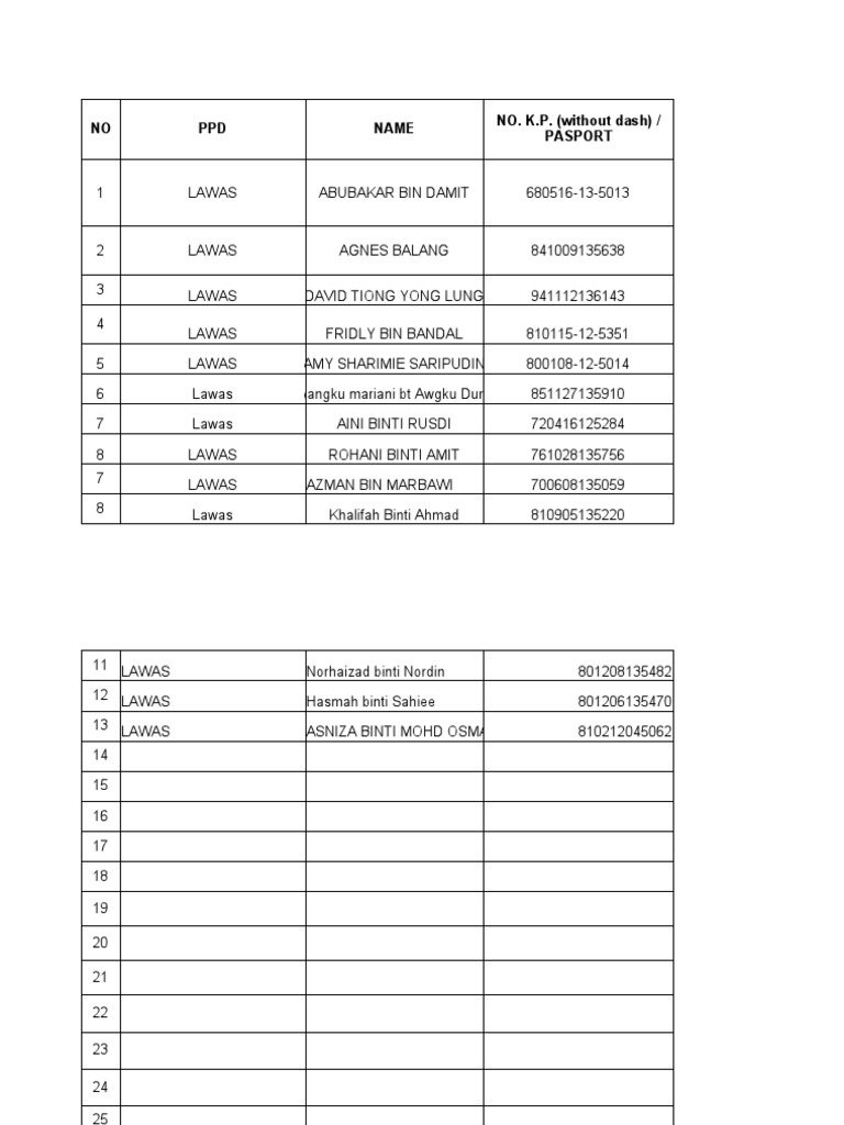 Format Linelisting Frontliners | PDF