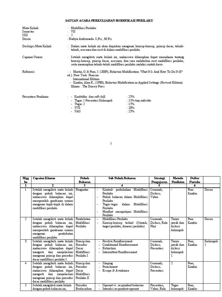 RPS Dan Jadwal Kuliah MODIFIKASI PERILAKU Ganjil 2019-2020 | PDF