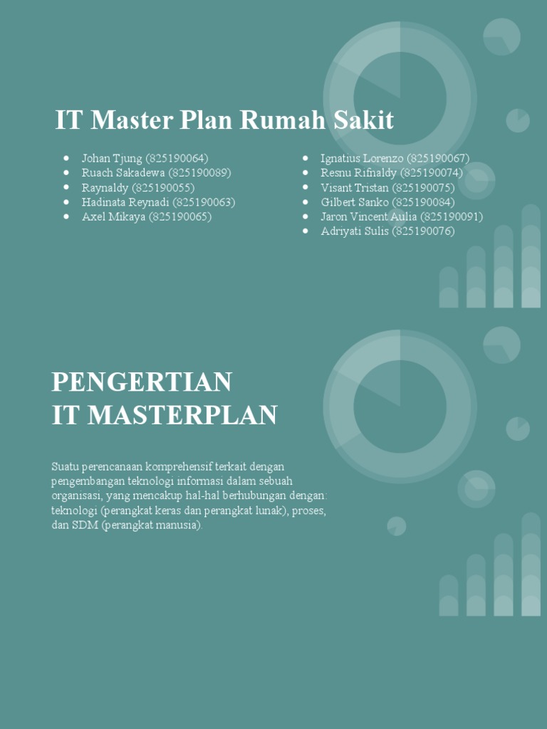 IT Master Plan Rumah Sakit | PDF