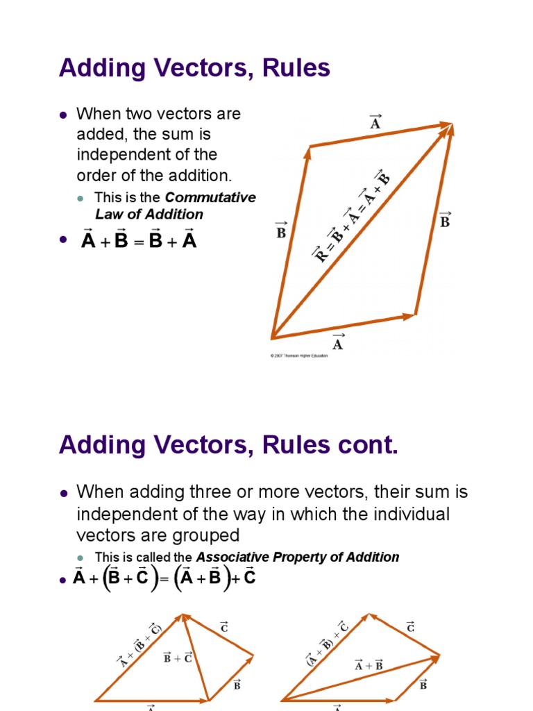 Adding Vectors, Rules: When Two Vectors Are Added, The Sum Is ...
