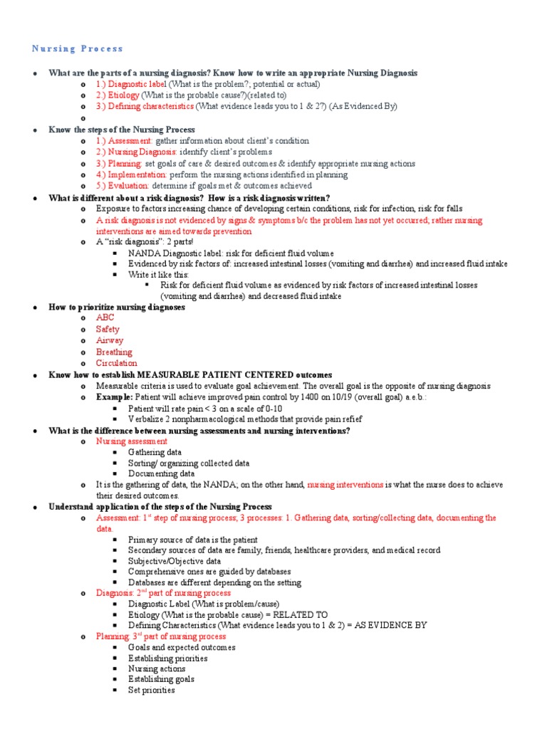What Are The Parts of A Nursing Diagnosis? Know How To Write An ...