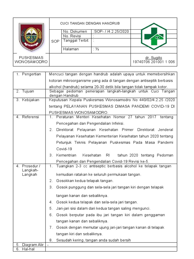 SOP PPI Wonosamodro | PDF