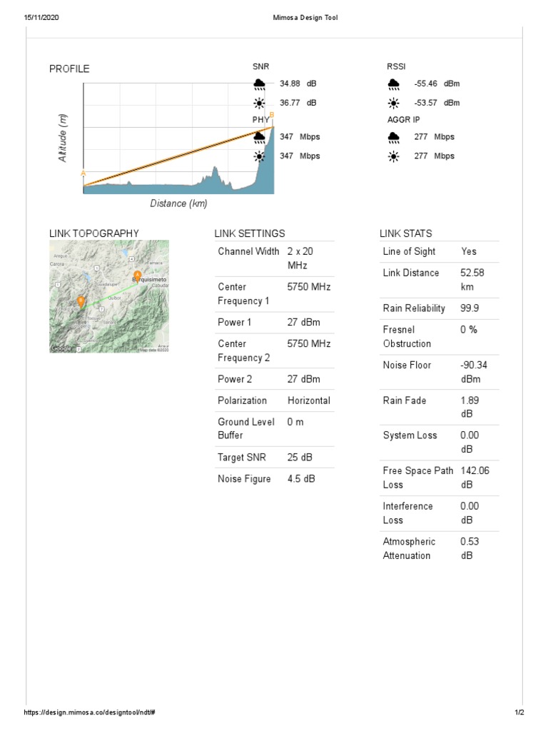 Mimosa Design Tool | PDF | Decibel | Antenna (Radio)