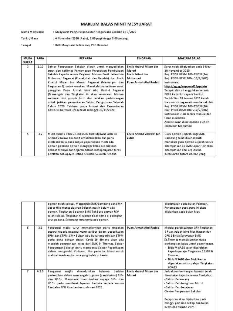 Maklum Balas Minit Mesyuarat | PDF