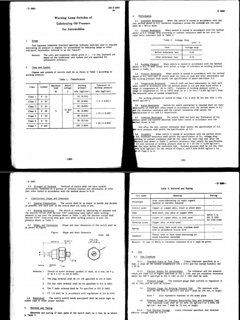 Jis D5803 | PDF
