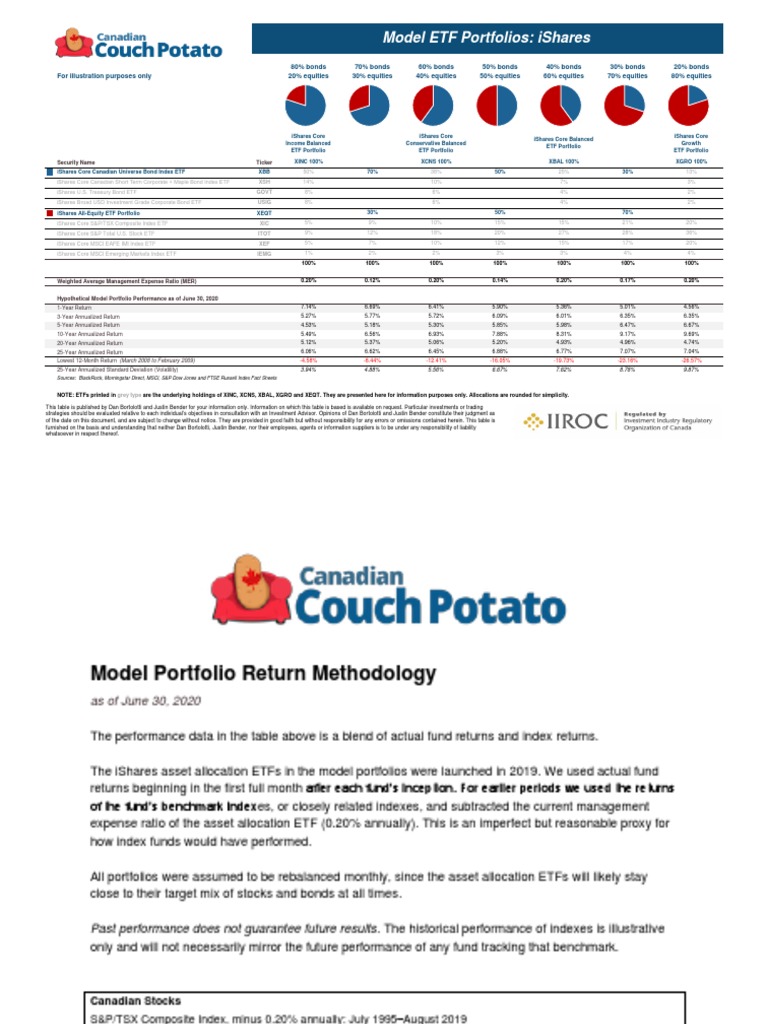 CCP Model Portfolios Ishares June2020 | PDF | Exchange Traded Fund ...