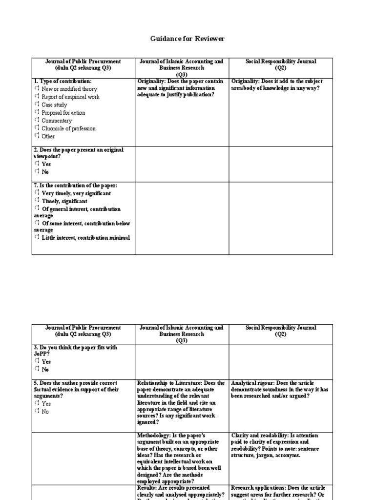 2 - Reviewer Guidance | PDF | Theory | Psychological Concepts