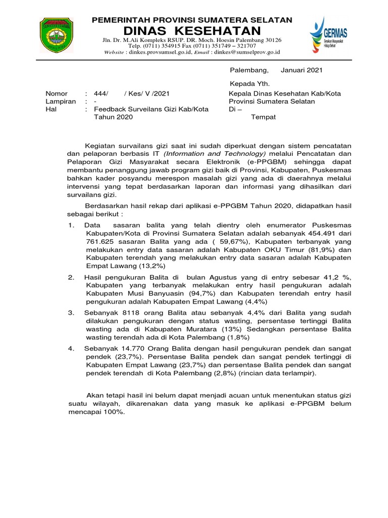 Feedback Eppgbm Tahun 2020 | PDF