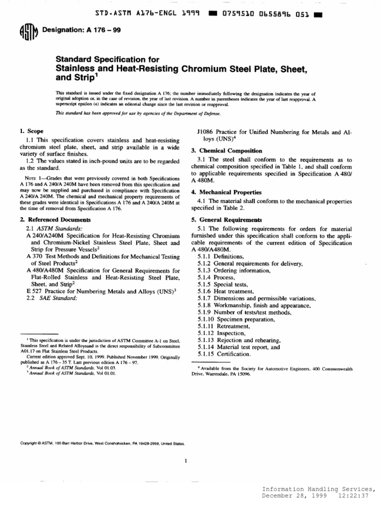 Astm A176 | PDF