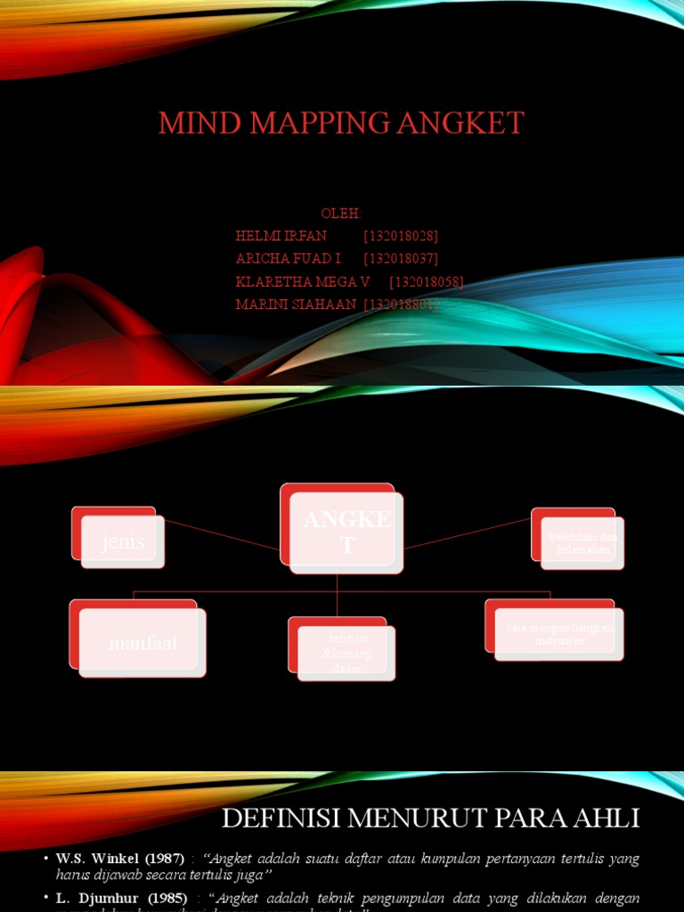 Mind Mapping Angket | PDF