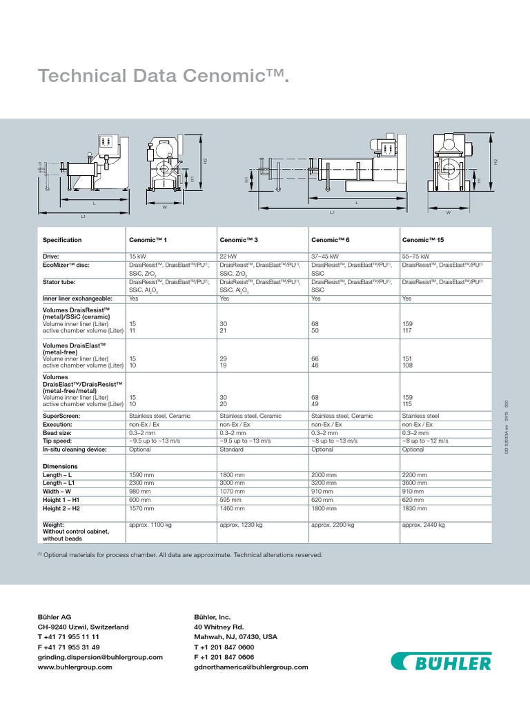Buhler - Cenomic - Data Sheet - EN | PDF | Materials | Nature