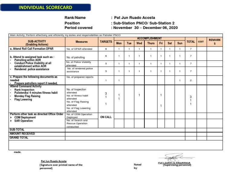 Acosta Jun Ruado Pat | PDF | Violence