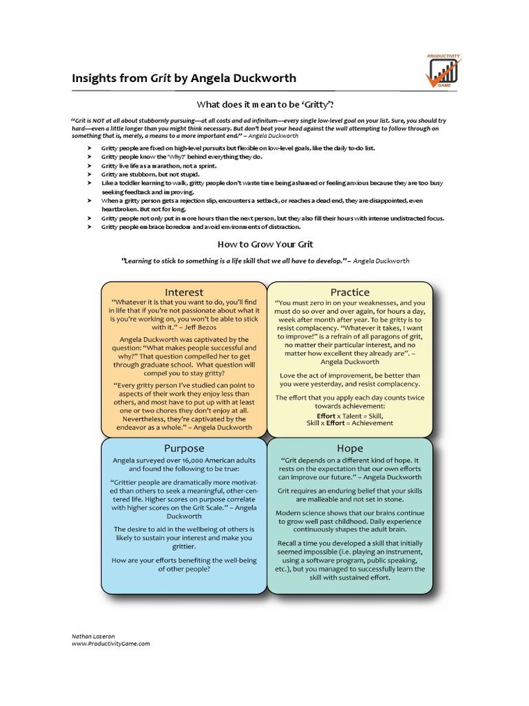 Insights From Grit by Angela Duckworth: What Does It Mean To Be Gritty ...
