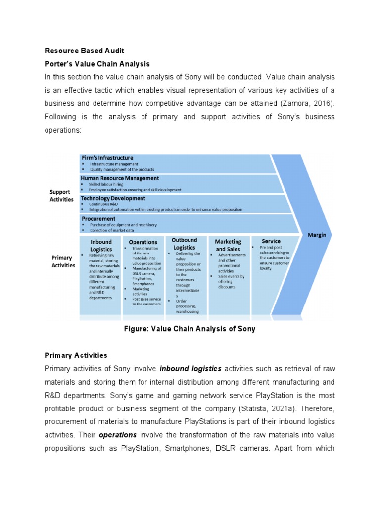 Strategic Management - Sony | PDF | Sony | Value Chain