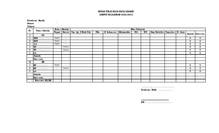 Contoh Rekap Nilai Rata Rata Ujian | PDF