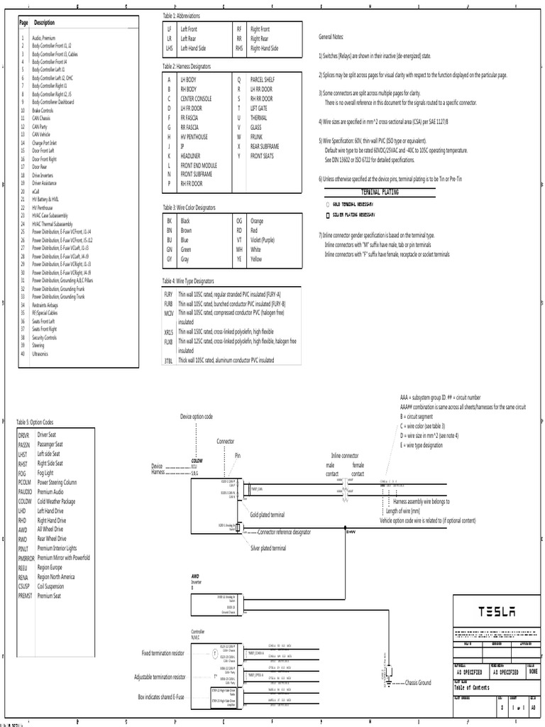 Page Description: Terminal Plating | PDF | Electrical Connector ...