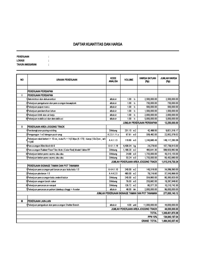 Rab Jogging Track Sidodadi | PDF