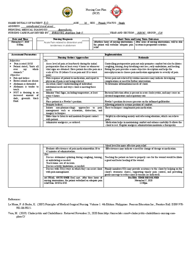 R.O. Appendicitis.: Nursing Care Plan (NCP) | PDF | Pain Management | Pain