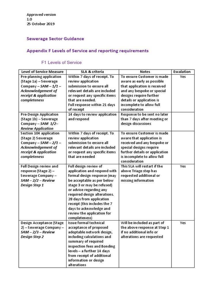 SSG Appendix F - Levels of Service and Reporting - v1 | PDF | Sanitary ...