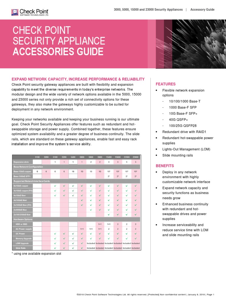Accessories Guide: Check Point Security Appliance | PDF | Computer ...