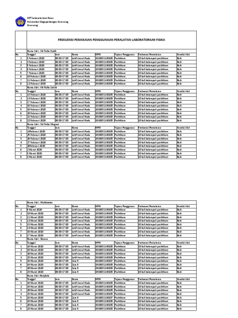 Logbook Penggunaan Alat Fisika | PDF
