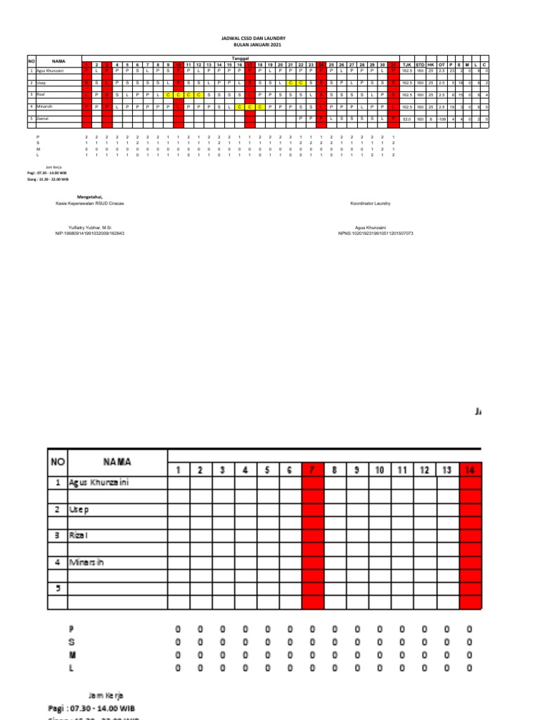 Jadwal CSSD Dan Laundry Bulan Januari 2021 | PDF