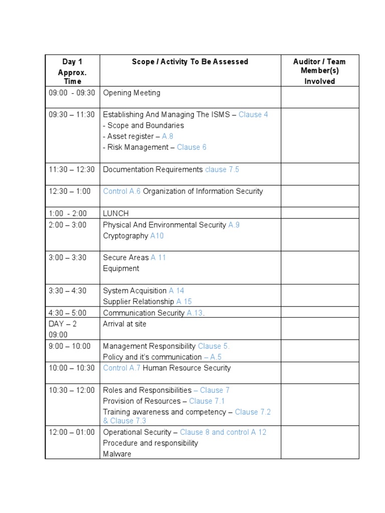ISMS Audit Plan | PDF