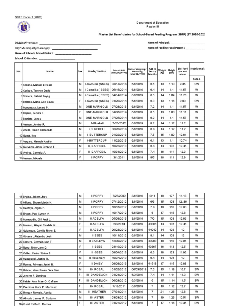 SBFP Form 1 (2020) : Master List Beneficiaries For School-Based Feeding ...
