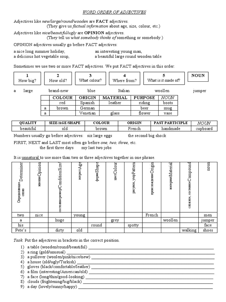 Order of Adjectives Grammar Drills Grammar Guides 29291 | PDF ...