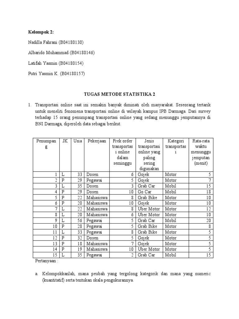 Tugas Metstat 2 - Kelompok 2 - FKH Kelas BB | PDF