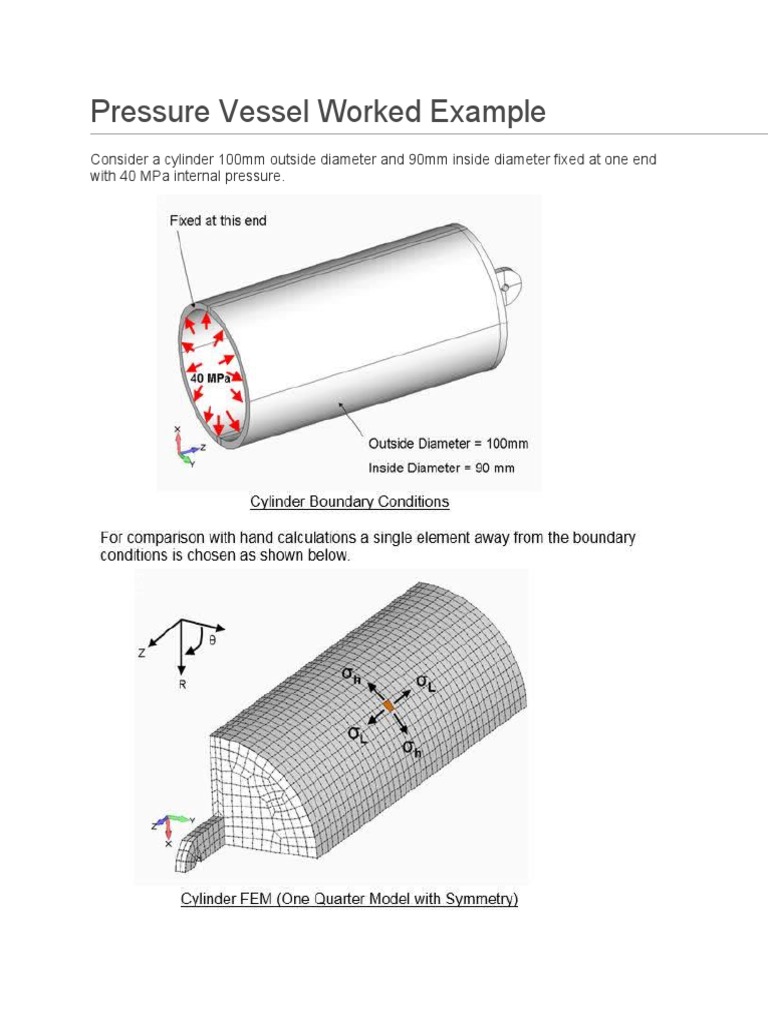Pressure Vessel Worked Example | PDF | Art | Technology & Engineering