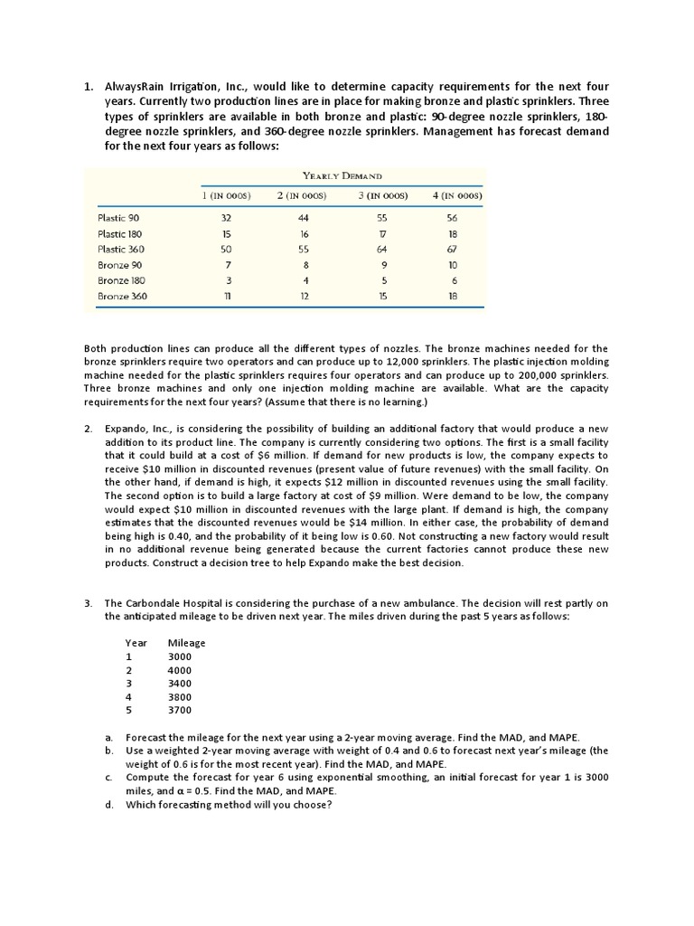 Capacity and Forecasting Homework | PDF | Moving Average | Forecasting