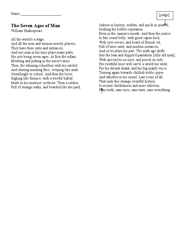 The Seven Ages of Man | PDF | Adaptations Of Works | Early Modern ...