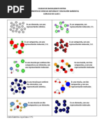 Memorama Elementos | PDF