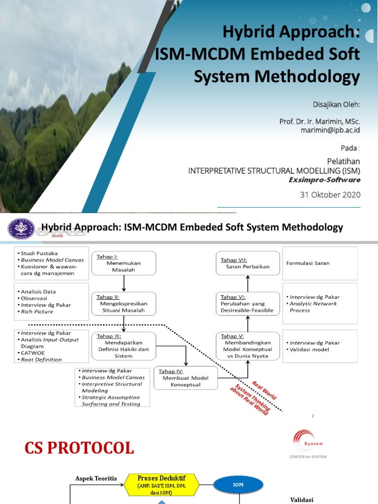 Hybrid Approach: ISM-MCDM Embeded Soft System Methodology: Pelatihan ...