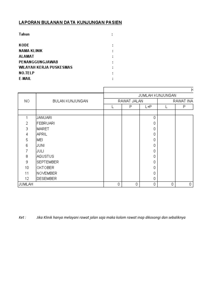 Rekap Data Kunjungan Dan Rujukan | PDF