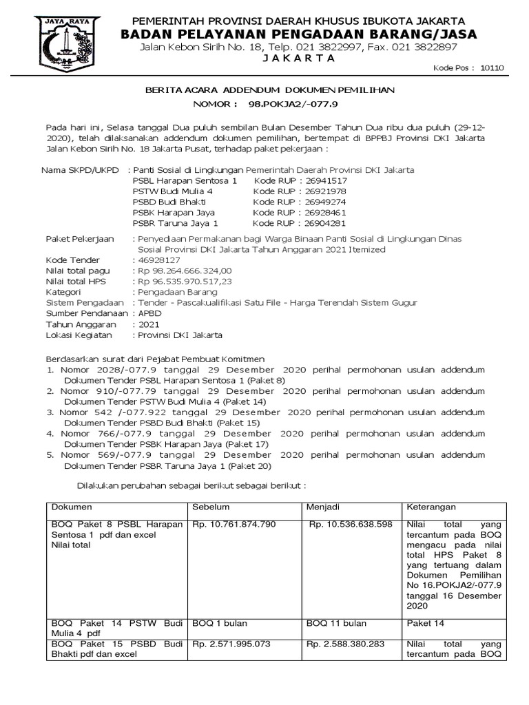 Addendum Dokumen Pemilihan 2021 | PDF